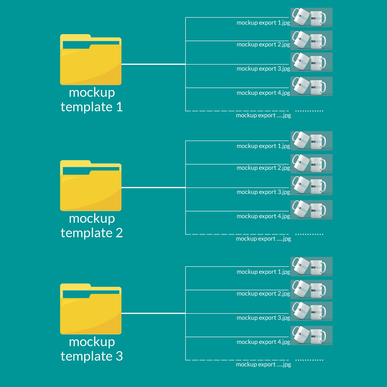 Home - Lightning Fast & Automatic Mockup Generation